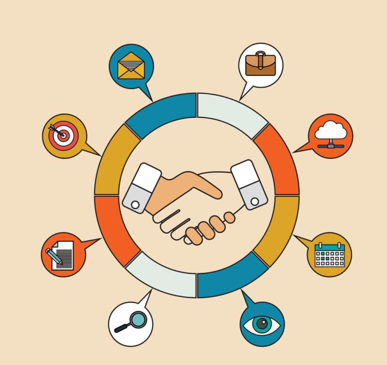 How to build a strong household appliance supply chain